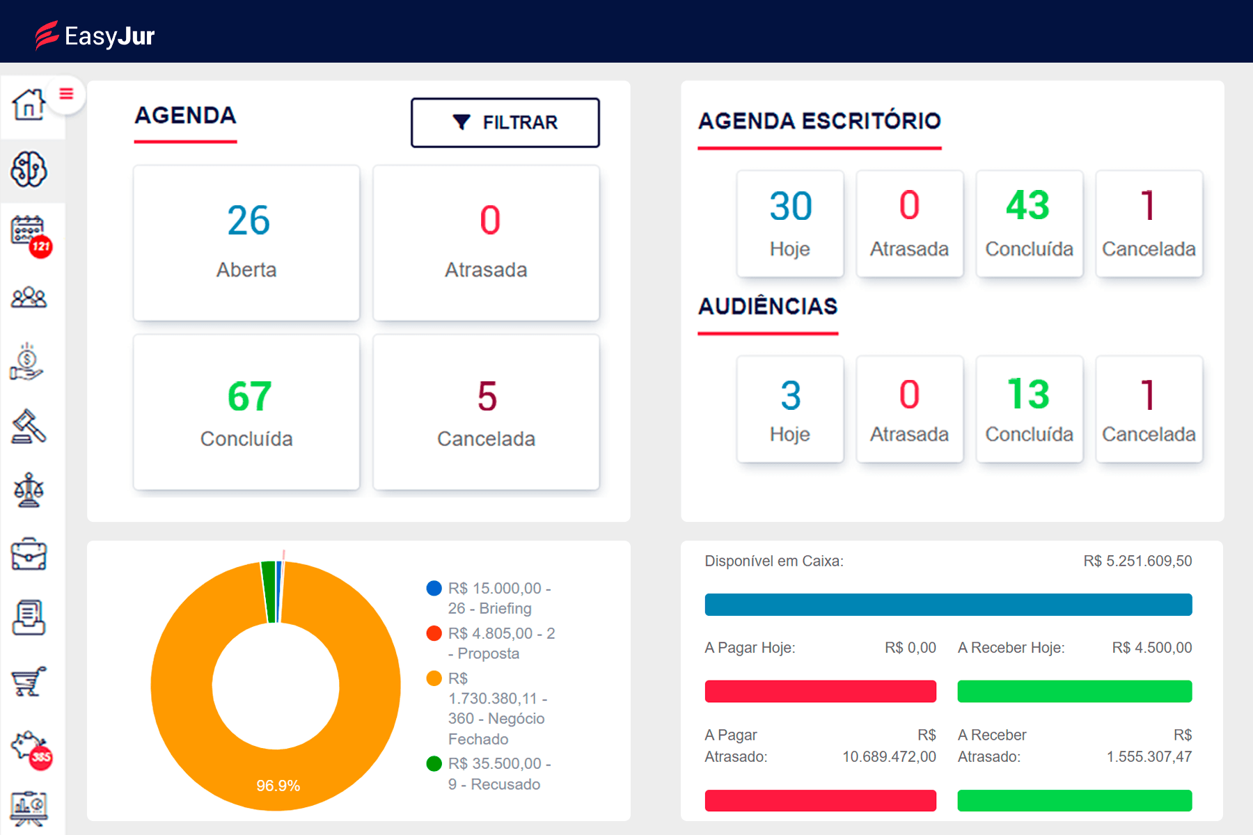 Emitir relatórios com visual law - Easyjur