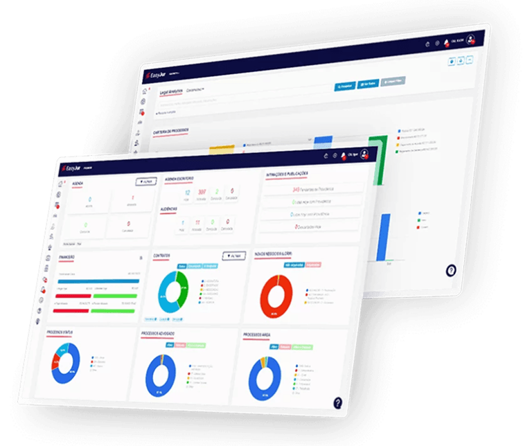 Easyjur Software jurídico
